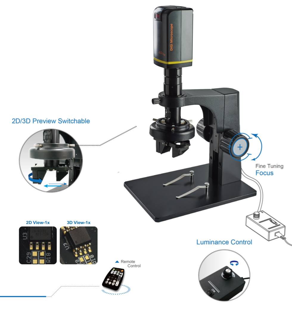 Vitiny 2D/3D View Digital Microscope UM08D-CSZ064 Series - MSP Metrology